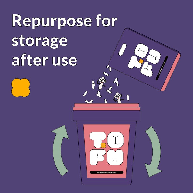 Clumping Organic Tofu Cat Litter – Happy & Polly